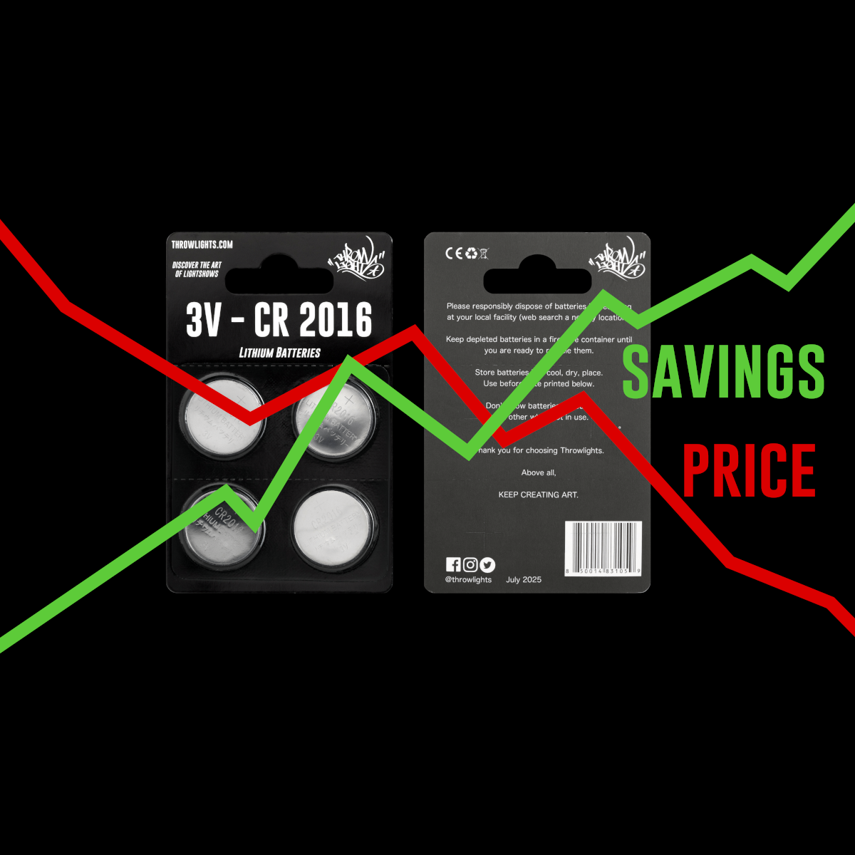 Battery Prices at an all-time Low!– Throwlights